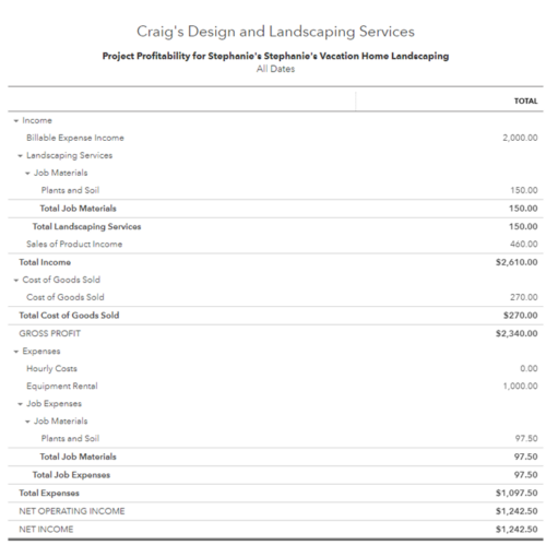 Using QuickBooks Online Projects Feature for Success