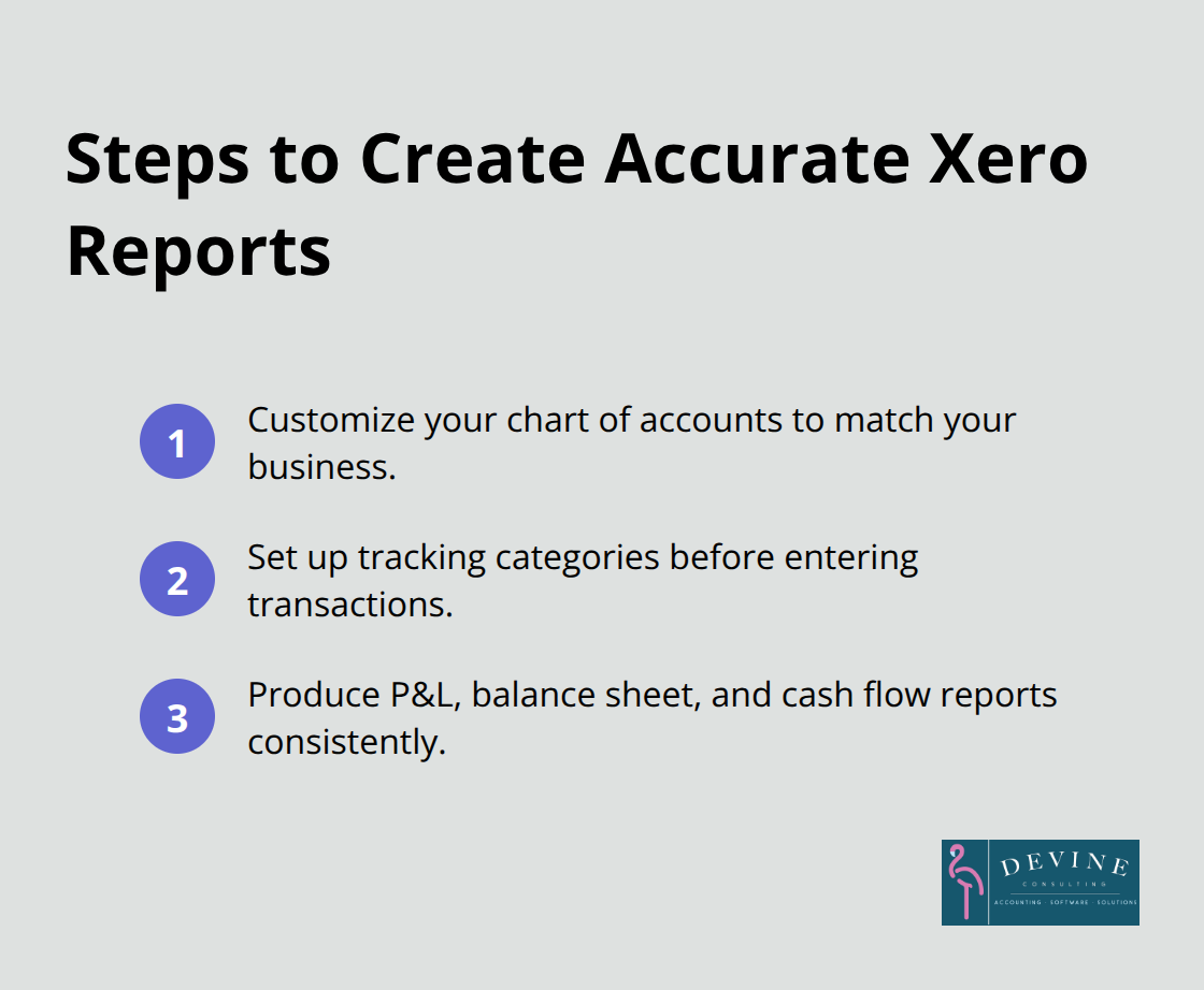 Generate Comprehensive Xero Financial Reports